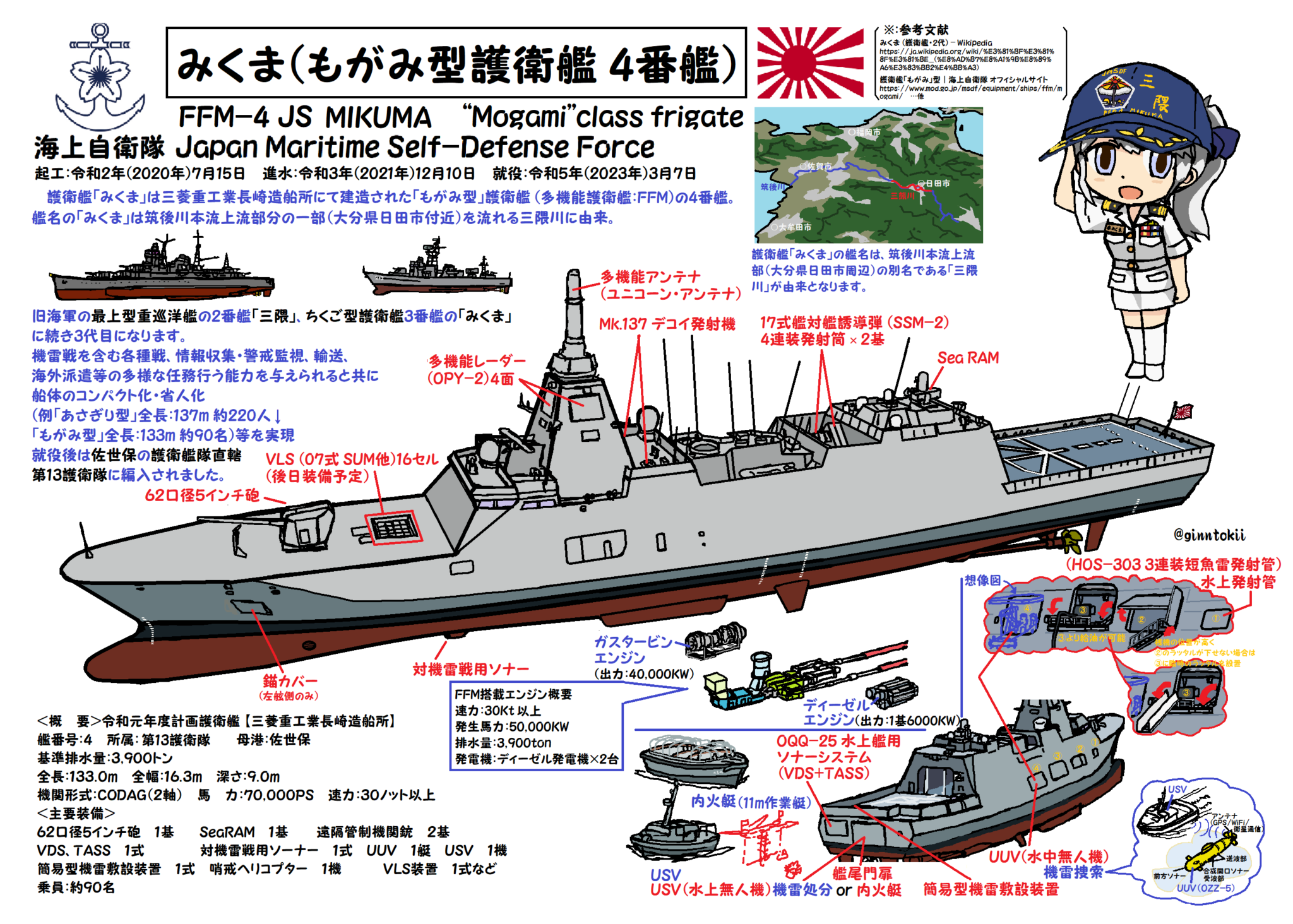 佐世保警備区艦艇 - DREAM CRUISER