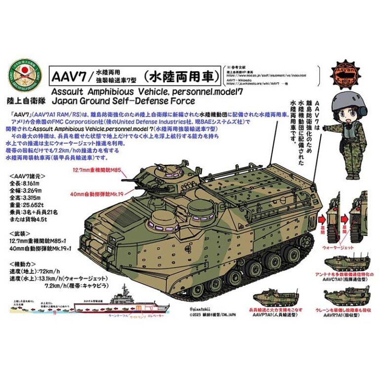 AAV7クリアファイル - DREAM CRUISER