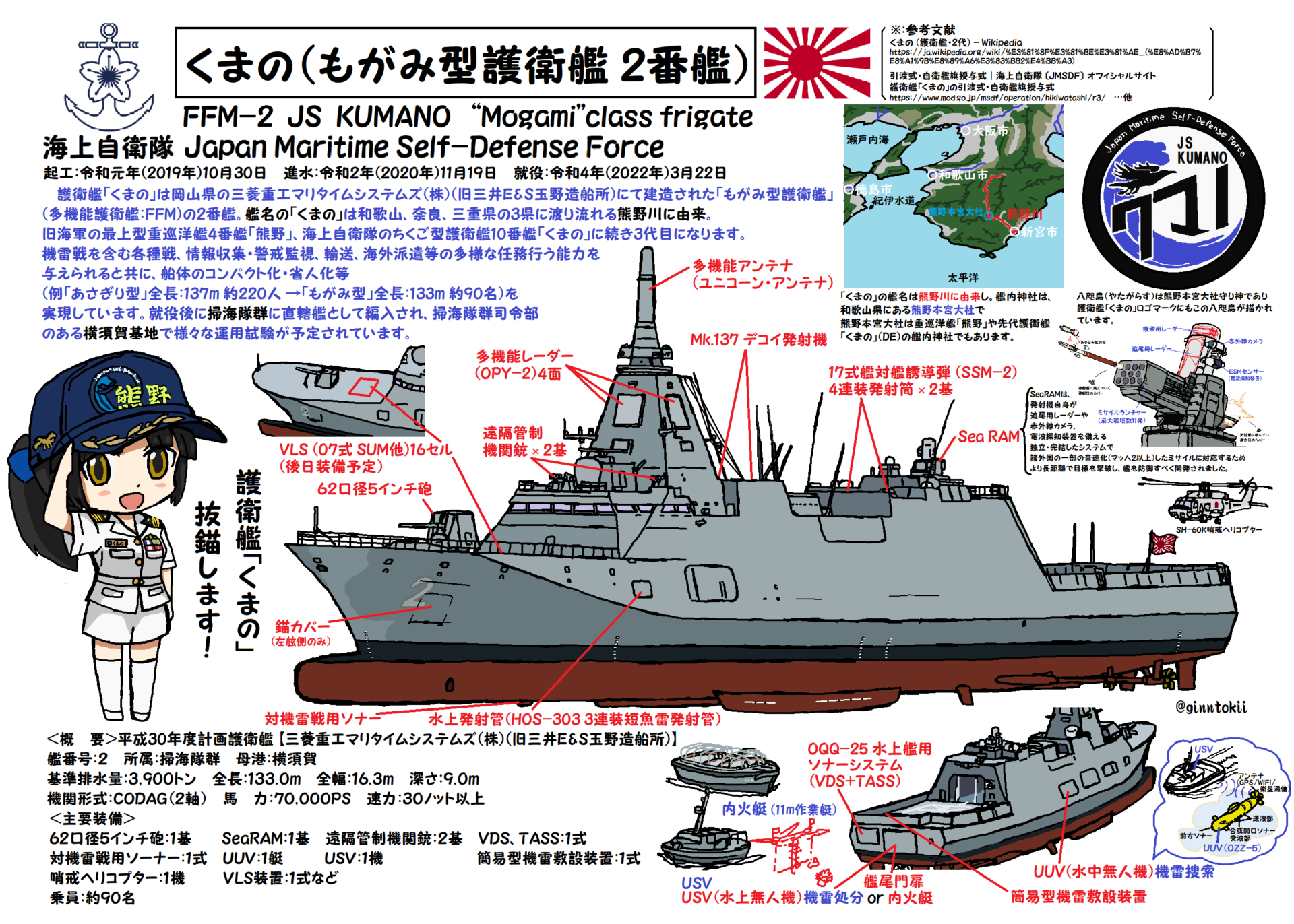 横須賀警備区艦艇 - DREAM CRUISER